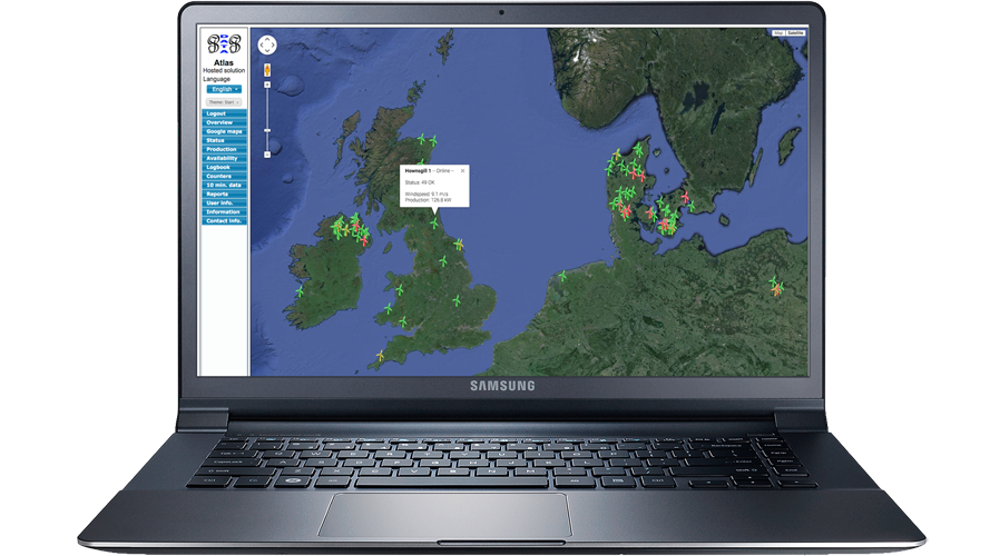 Atlas - IP based hosted solution | PS-Data