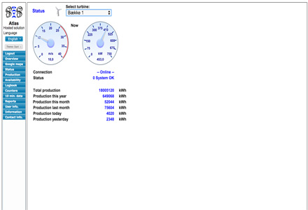Atlas - IP based hosted solution | PS-Data